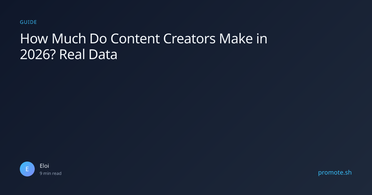 How Much Do Content Creators Make in 2026? Real Data | Promote Blog