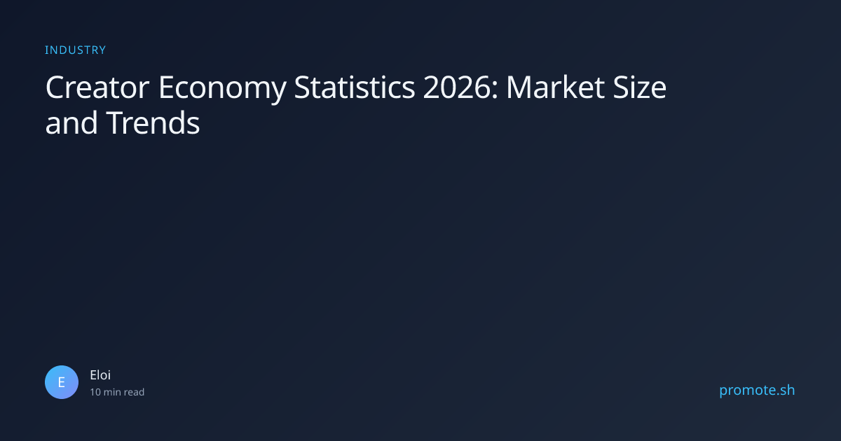 Creator Economy Statistics 2026: Market Size and Trends | Promote Blog