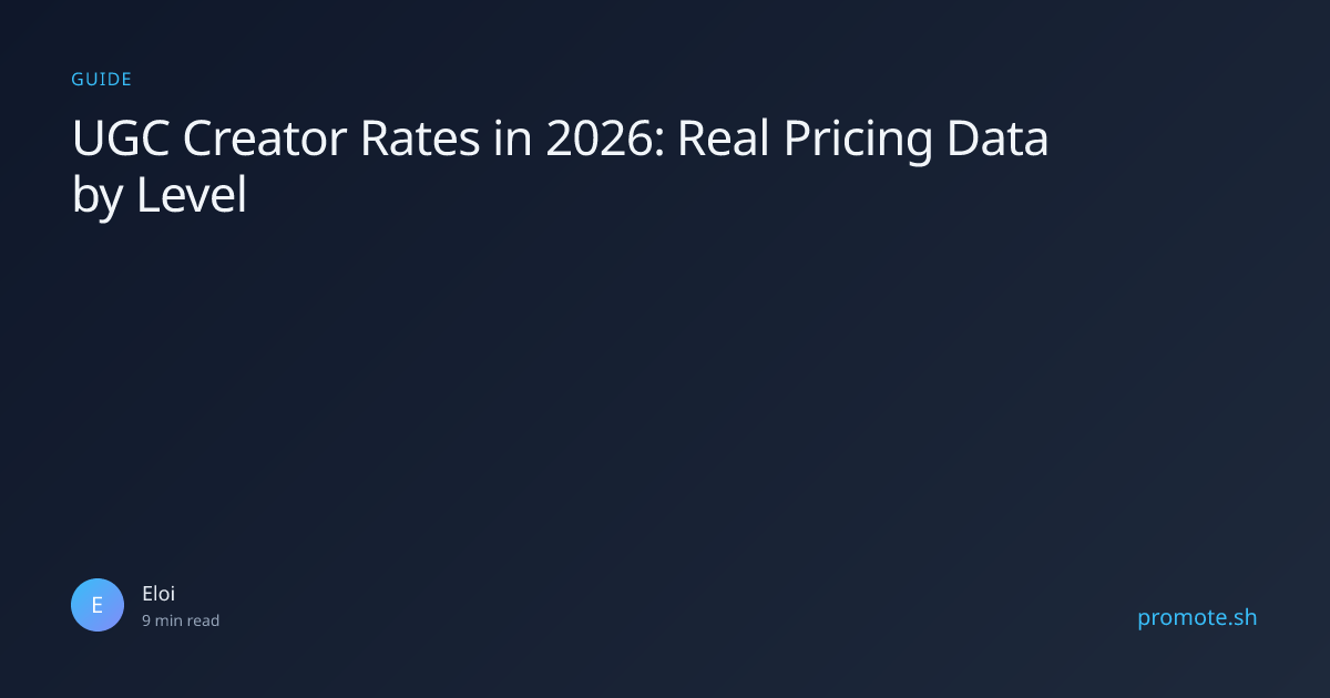 UGC Creator Rates in 2026: Real Pricing Data by Level | Promote Blog